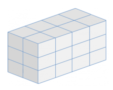 The Associative Property in Addition and Multiplication