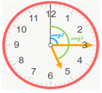 Angles Explained with Clockhands - Elementary Math