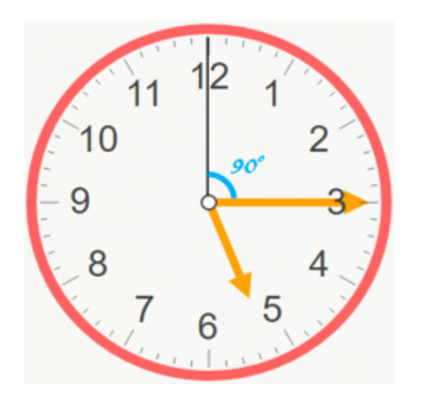 Angles Explained with Clockhands - Elementary Math