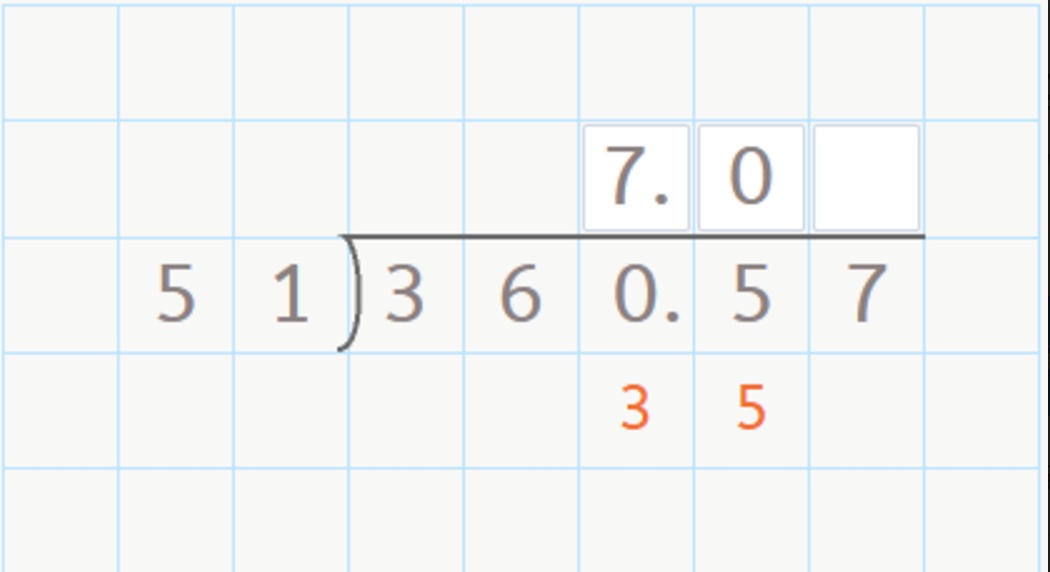 Dividing a Decimal by a Whole Number - Elementary Math