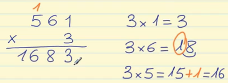 How to Multiply by a One-Digit Number - Elementary Math