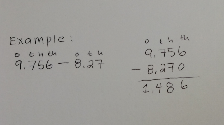 Working with Decimals: Addition and Subtraction - Elementary Math