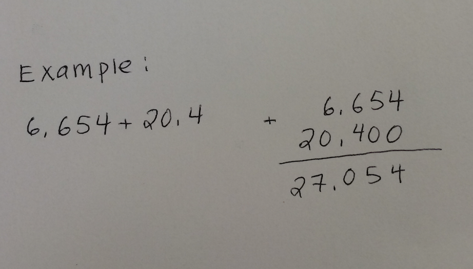 Working with Decimals: Addition and Subtraction - Elementary Math