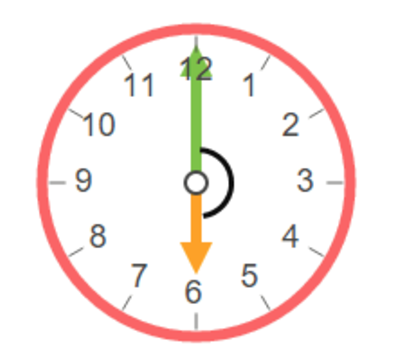 The Relationship Between Clocks and Angles - Elementary Math