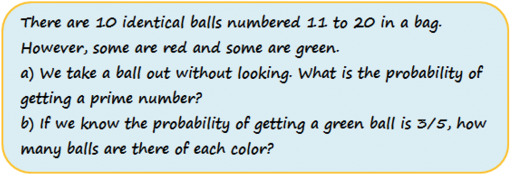 Learn Probability Problems and Examples - Elementary Math