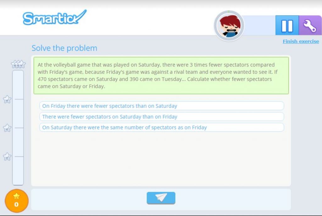 Understanding Multiplication Problems with Examples - Elementary Math