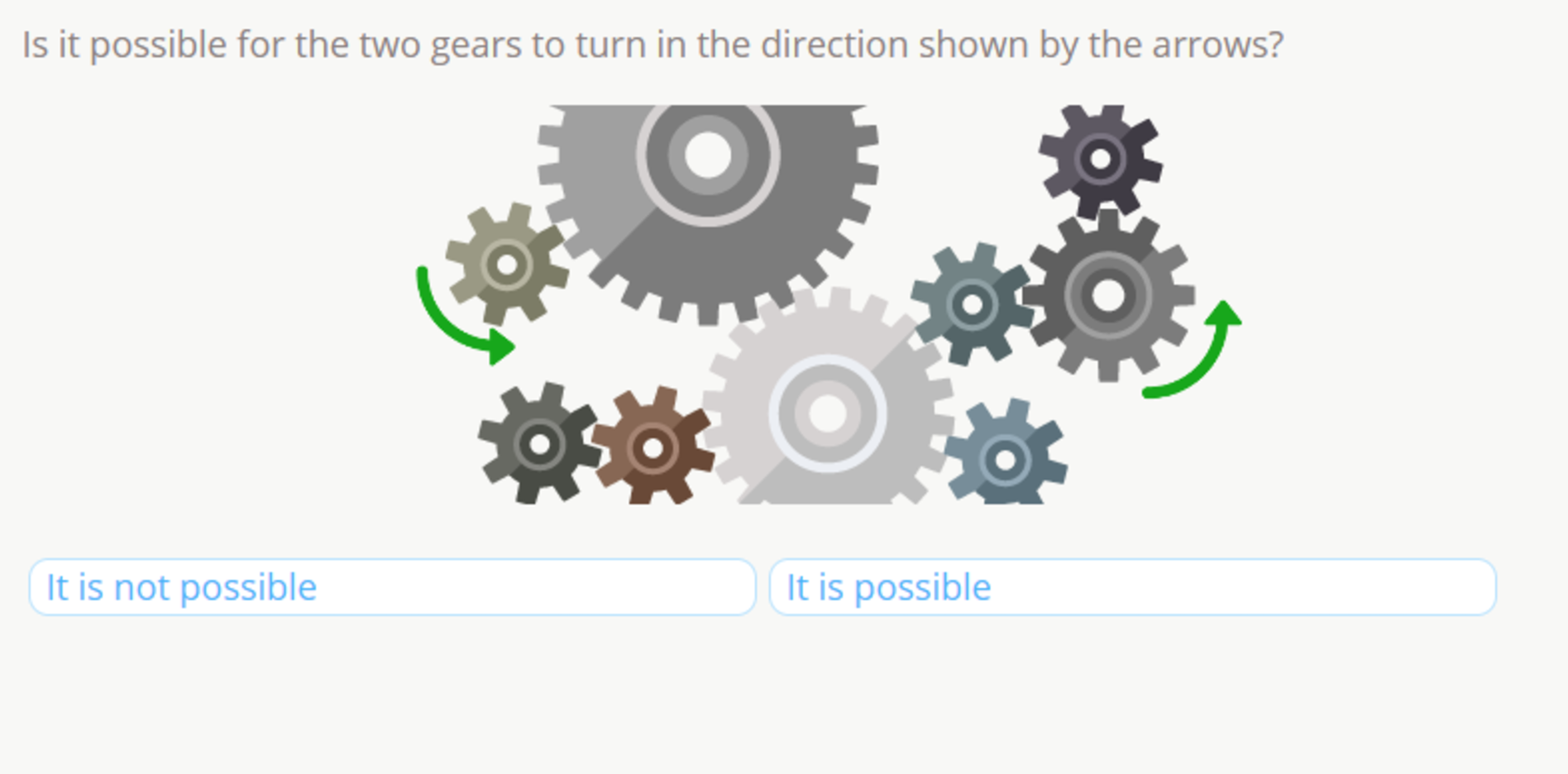 Learning Logic: Children’s Favorite Smartick Sessions - Elementary Math