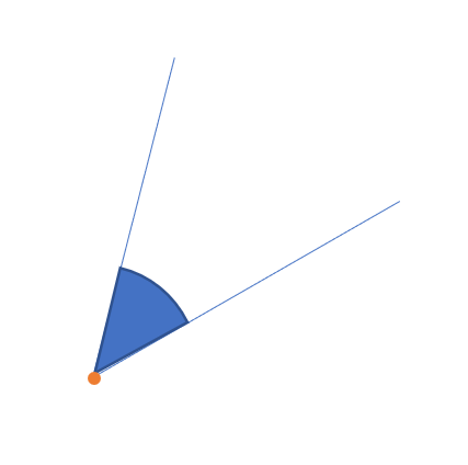 What Is an Angle? How Is It Made? - Smartick