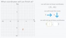 Cartesian Coordinates: What Are They and How Do They Work? - Smartick