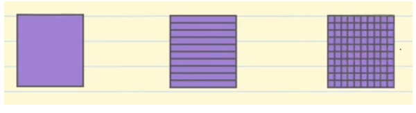 What Are Decimal Numbers Smartick