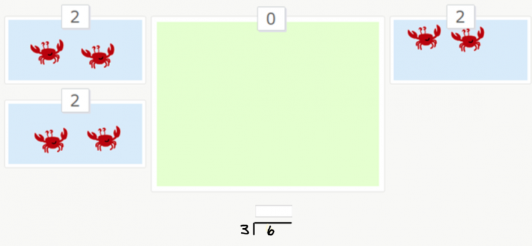 Division Exercises: Learning the Concept of Division With Examples