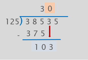 Long division: Divide by 3 digit numbers - Elementary Math