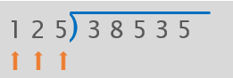 Long division: Divide by 3 digit numbers - Elementary Math