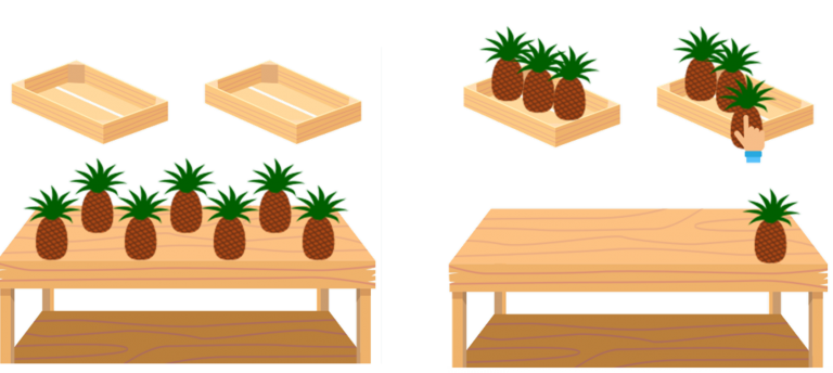 What Is a Division? Basic Concepts - Elementary Math