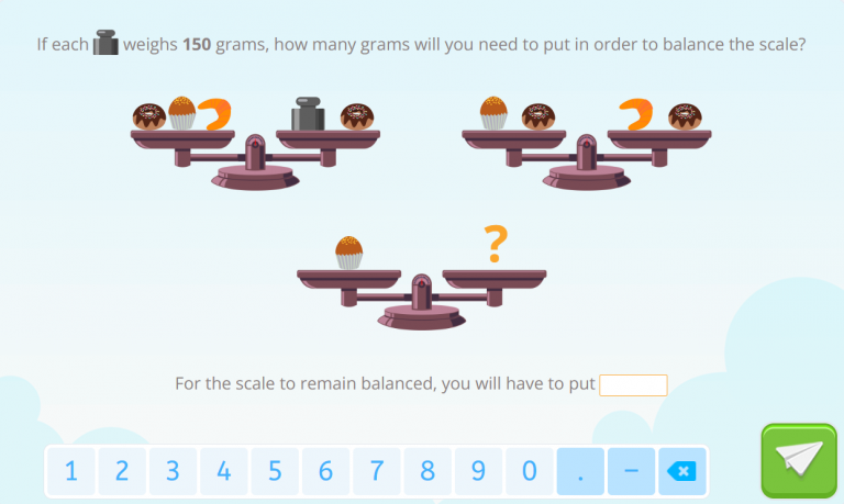 Scales in Mathematics: What Are They and What Are They Used For? - Smartick
