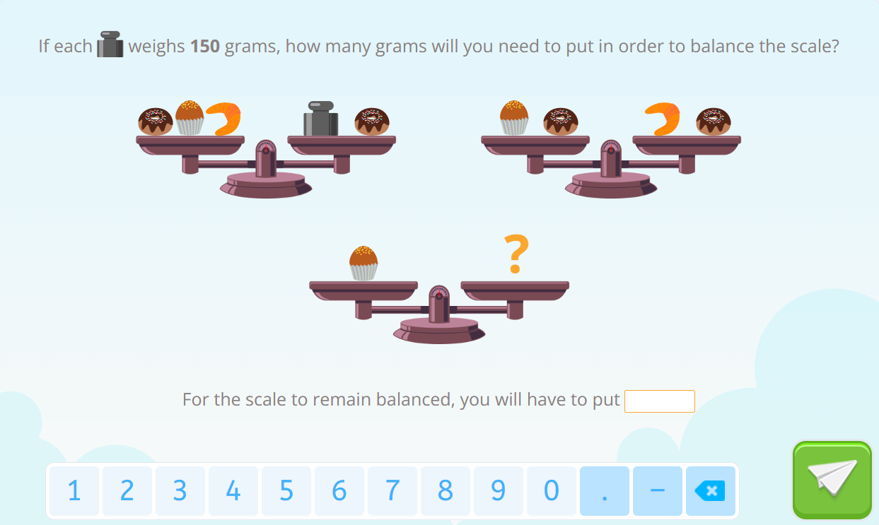 Scales in Mathematics: What Are They and What Are They Used For? - Smartick