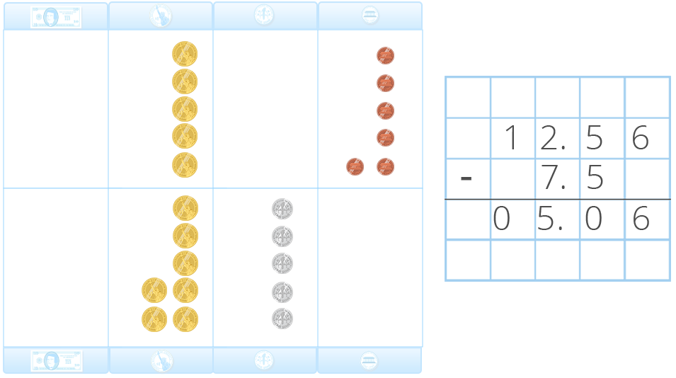 Adding and Subtracting Decimal Numbers Using Money as an Example
