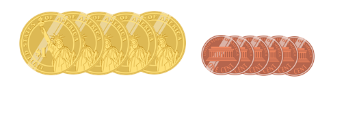 Adding and Subtracting Decimal Numbers Using Money as an Example