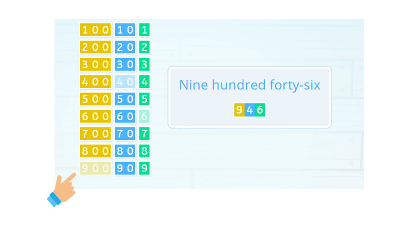 Montessori Cards to Learn Units, Tens and Hundreds - Smartick