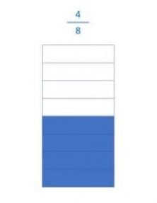 How to Simplify Fractions with Examples - Elementary Math