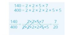 How to Simplify Fractions with Examples - Elementary Math