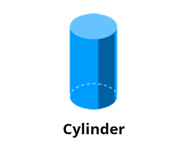What Are Solid Geometric Shapes or Bodies? - Smartick