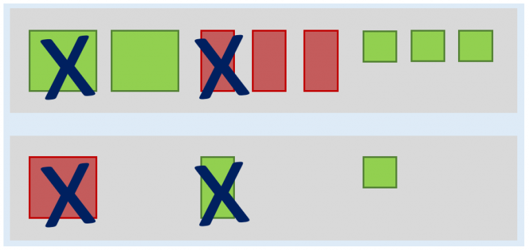 How to Subtract Polynomials with Help from Algebra Tiles