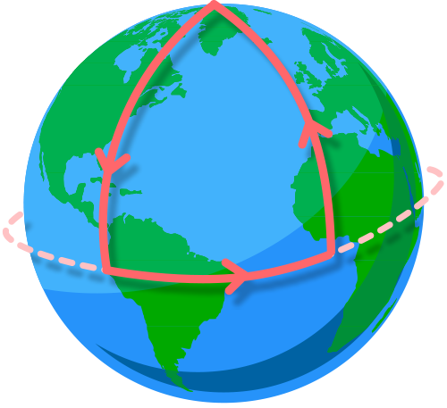 Do You Know What a Right Angle Is? - Smartick