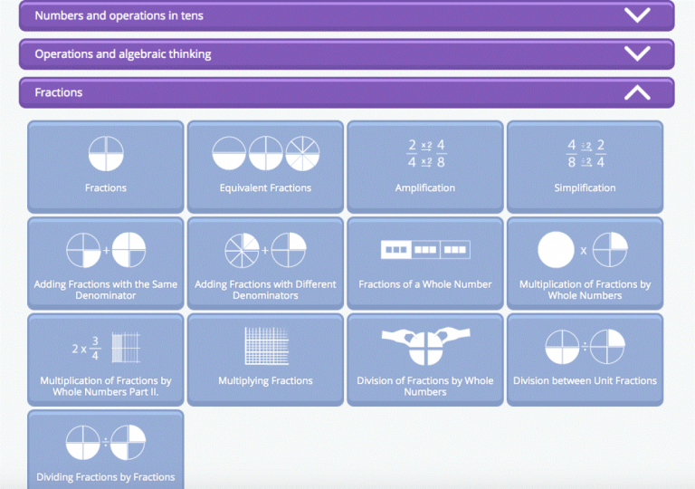 Smartick, the Right Math Incentive - Smartick