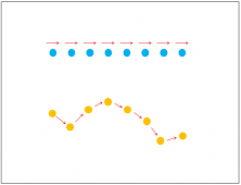 Lines: What They Are, Types, and Examples - Smartick