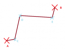 Lines: What They Are, Types, and Examples - Smartick