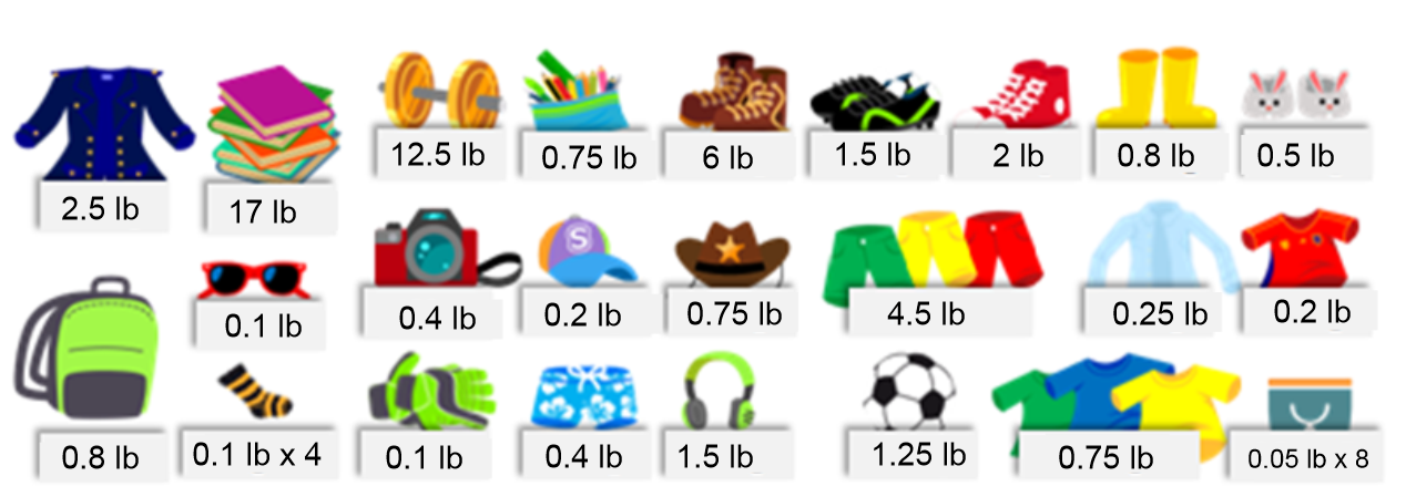 Examples Of Mass Gram