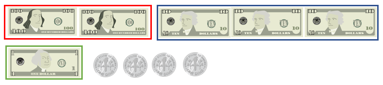 Multiplication of Decimals Using Money - Smartick
