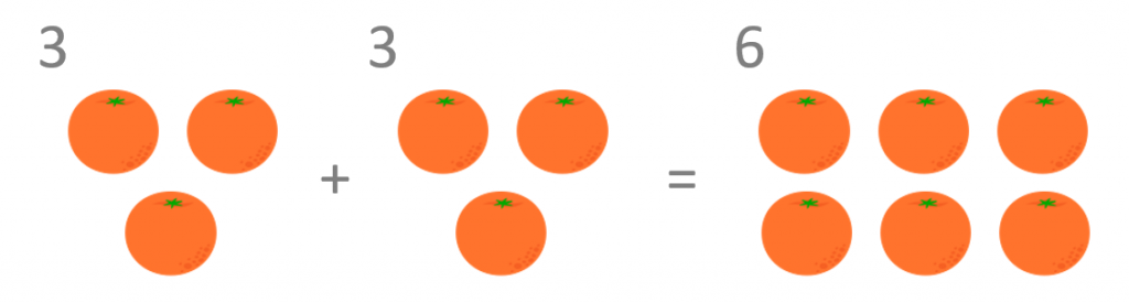 What Do Double and Half Mean? - Smartick