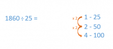 An Alternative Method to Help with Division - Smartick