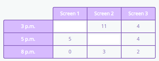 Grade 5 Math Word Problems with Smartick - Smartick