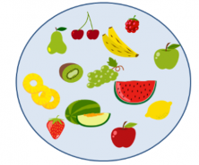 Introduction To Sets And Subsets - Smartick