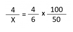 Compound Rule of 3: When to Use It and Some Problems