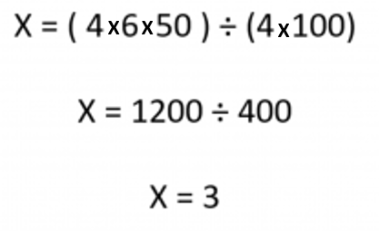 Compound Rule of 3: When to Use It and Some Problems