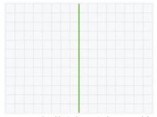 Symmetry: Definiton, Types, Exercises & Examples | Smartick