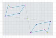 Symmetry: Definiton, Types, Exercises & Examples | Smartick