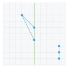 Symmetry: Definiton, Types, Exercises & Examples | Smartick