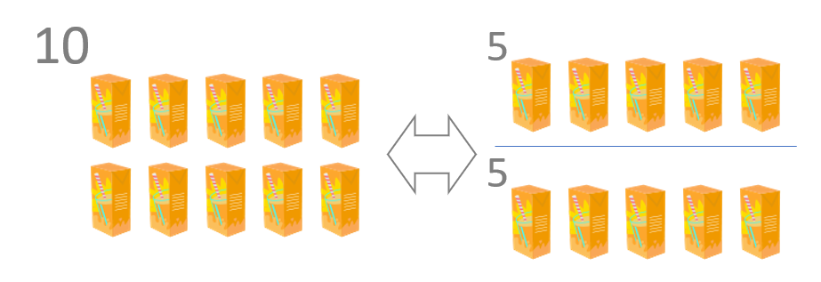 What Do Double and Half Mean? - Smartick