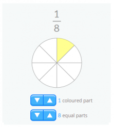 Understanding Fractions: “If the Whole Is Made of 8 Parts, How Can I ...