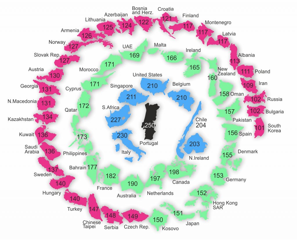 Is Your Country Prioritizing Math Education? See How it Stacks Up ...