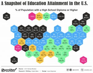 Mapped: The Most (and Least) Educated States in America - Smartick's ...