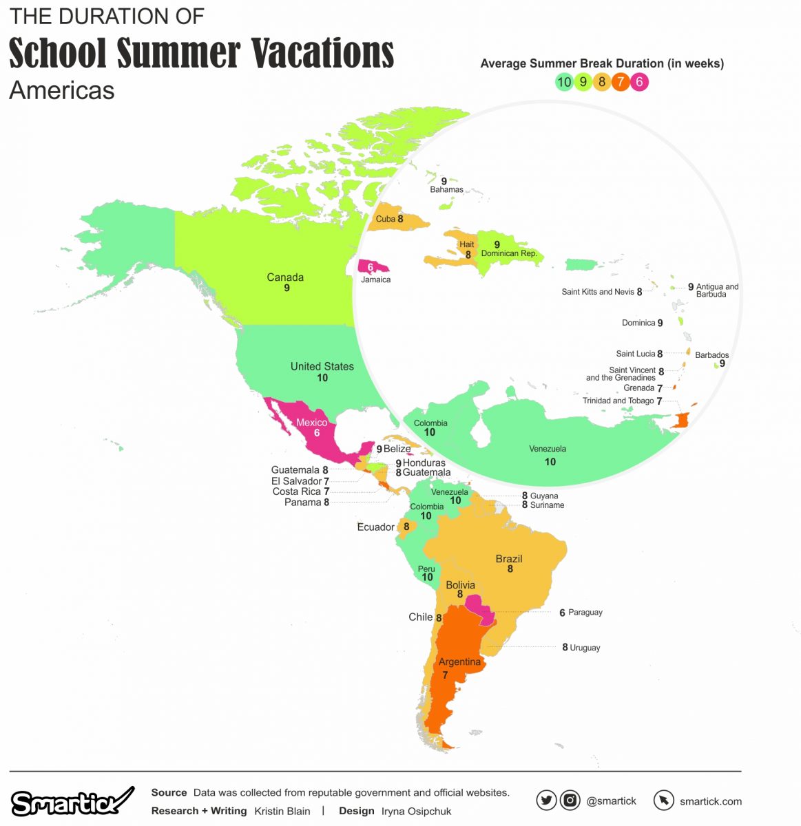 Visualizing the Duration of School Summer Vacations Around the World ...