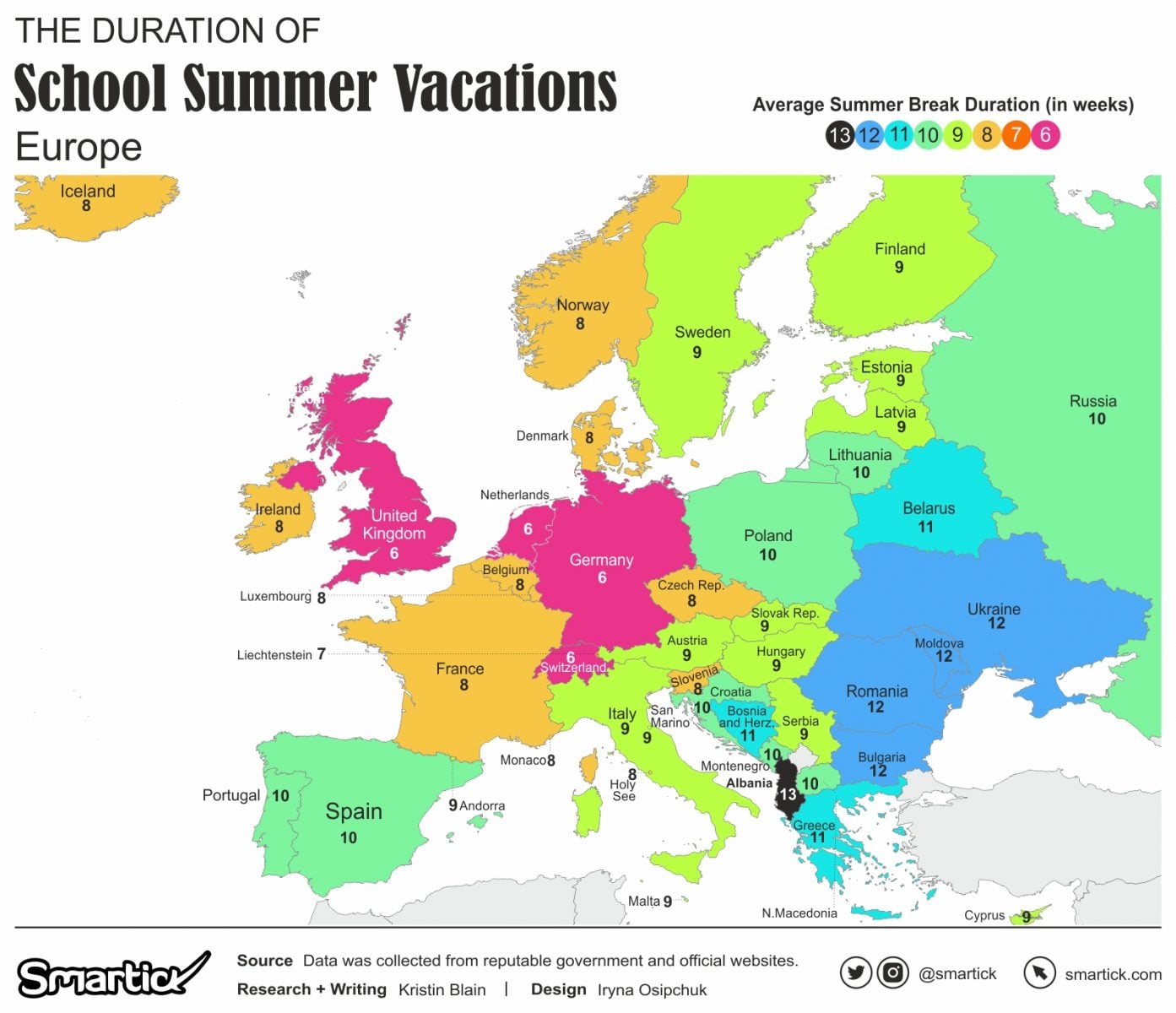Visualizing the Duration of School Summer Vacations Around the World ...