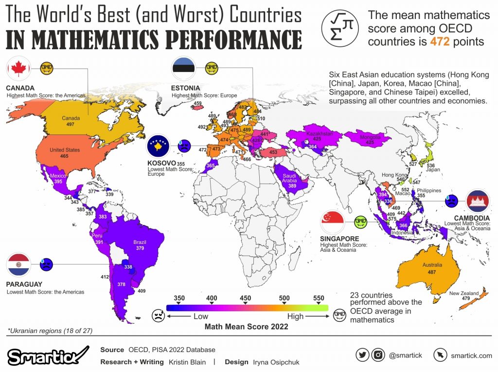 PISA 2022: Visualizing the Global Educational Panorama - Smartick's Data Visualizations