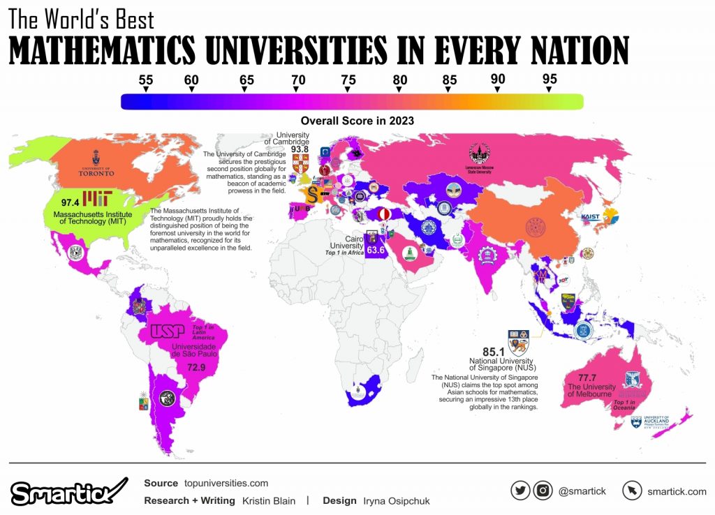 The World’s Best Math Universities in (Almost) Every Nation - Smartick's Data Visualizations